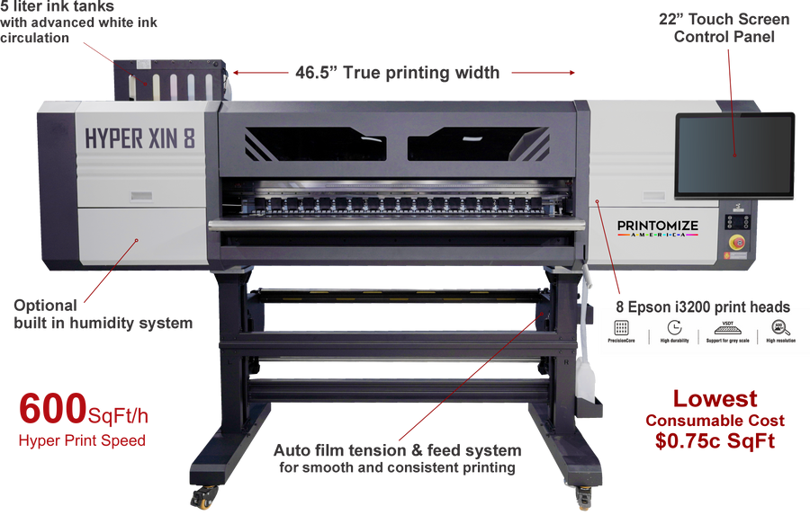 Hyper 8 Head DTF Printer /Dryer | Printomize America